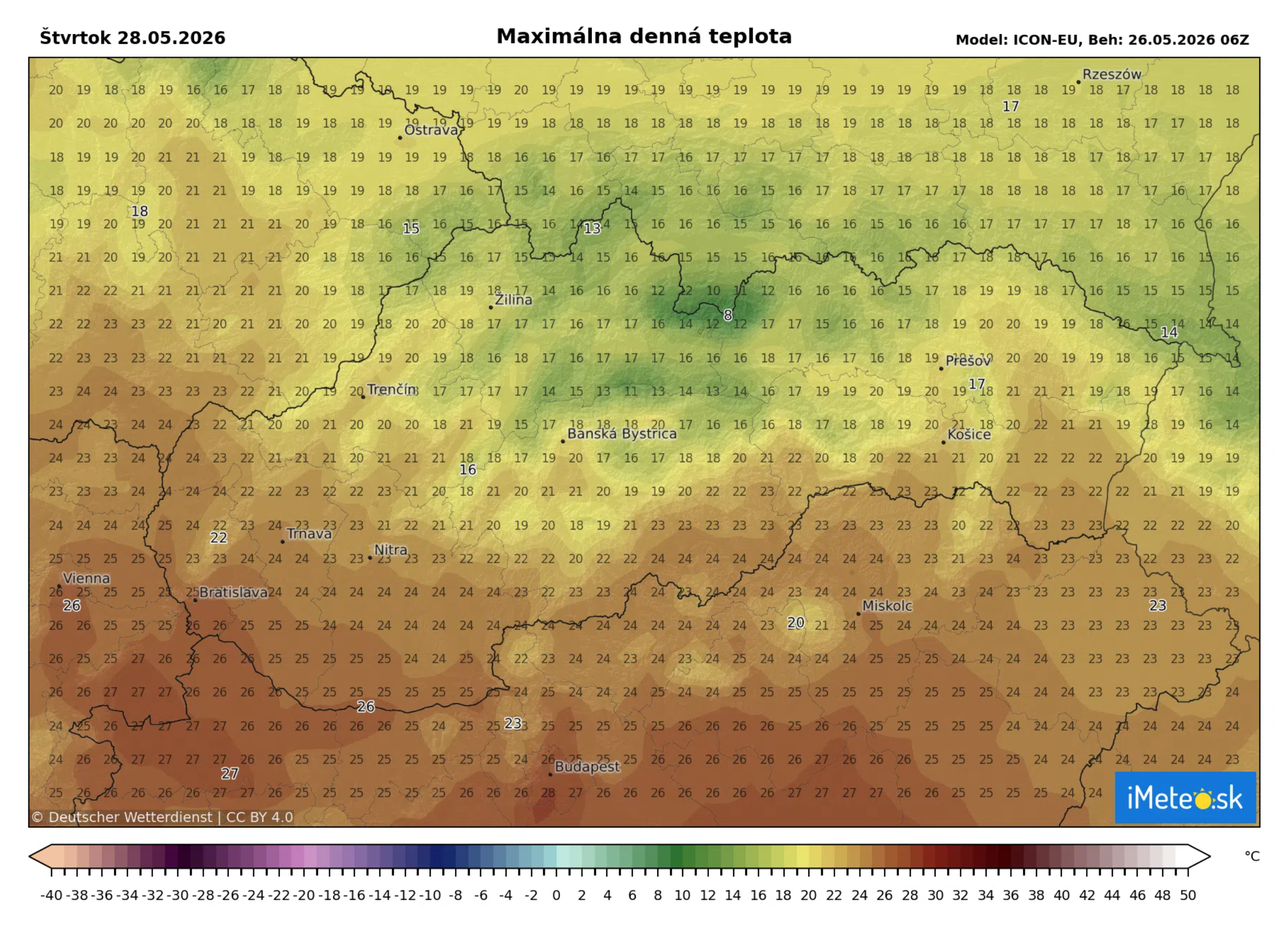 Teploty na Slovensku prekonali aj včerajšie horúčavy: Očakávame, že ...