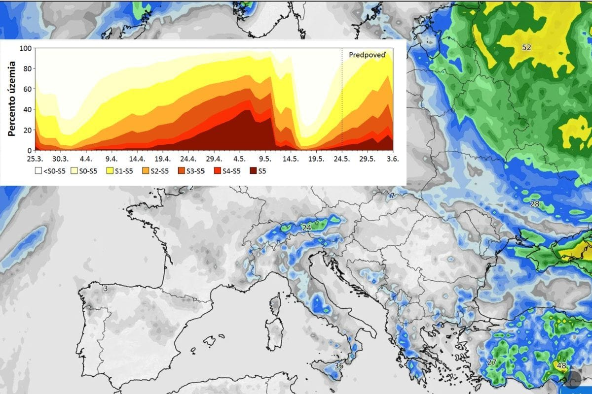 Slováci, toto počasie sa vám páčiť nebude. Slovensko bude mať opäť ...